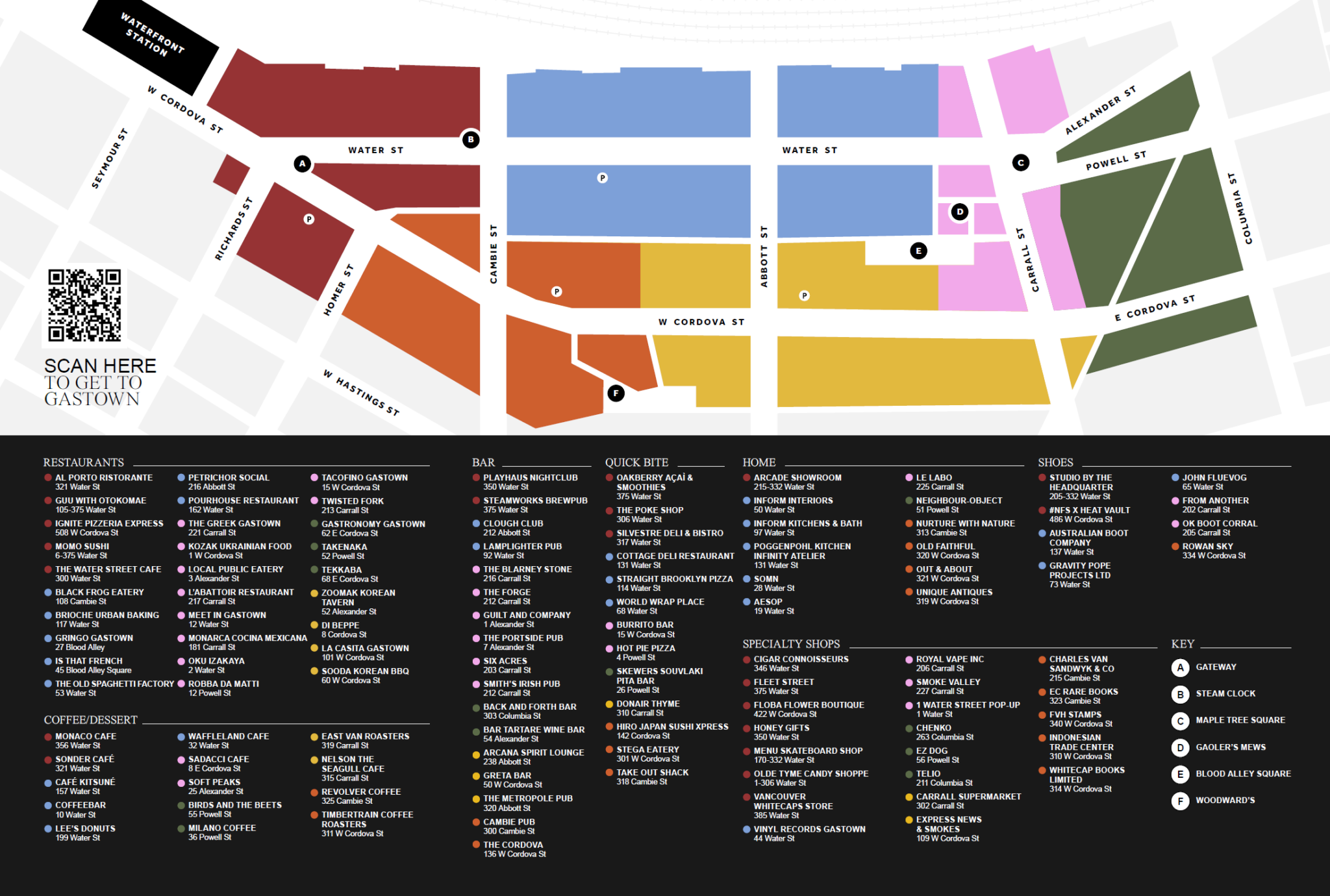 Retail + Restaurant Maps - Gastown