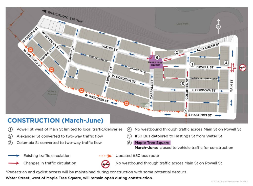 Water Street Repairs - Gastown